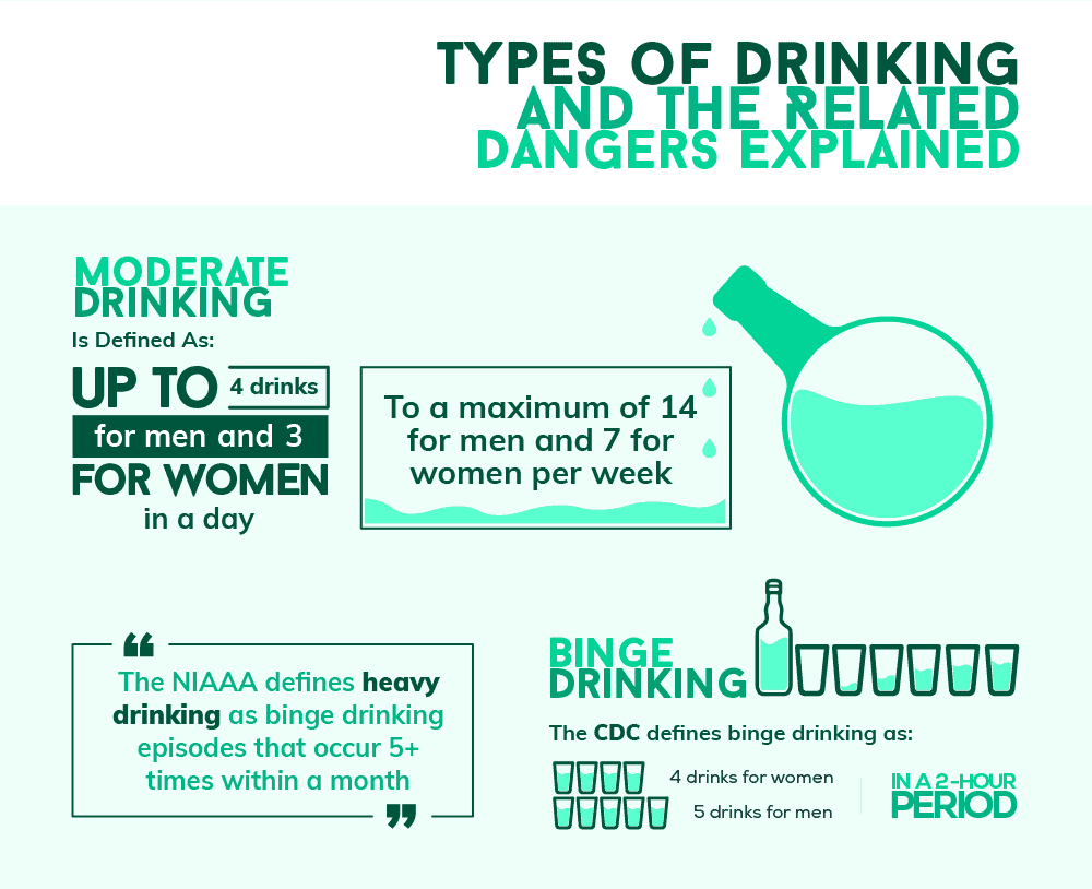 How Alcohol Affects the Brain | Northpoint Washington How Alcohol Affects the Brain | Northpoint Washington