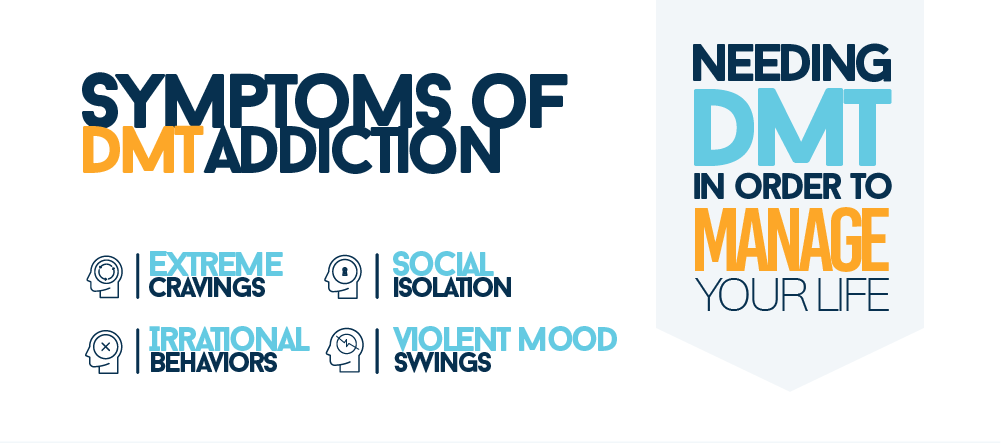 DMT Abuse and Addiction Explained