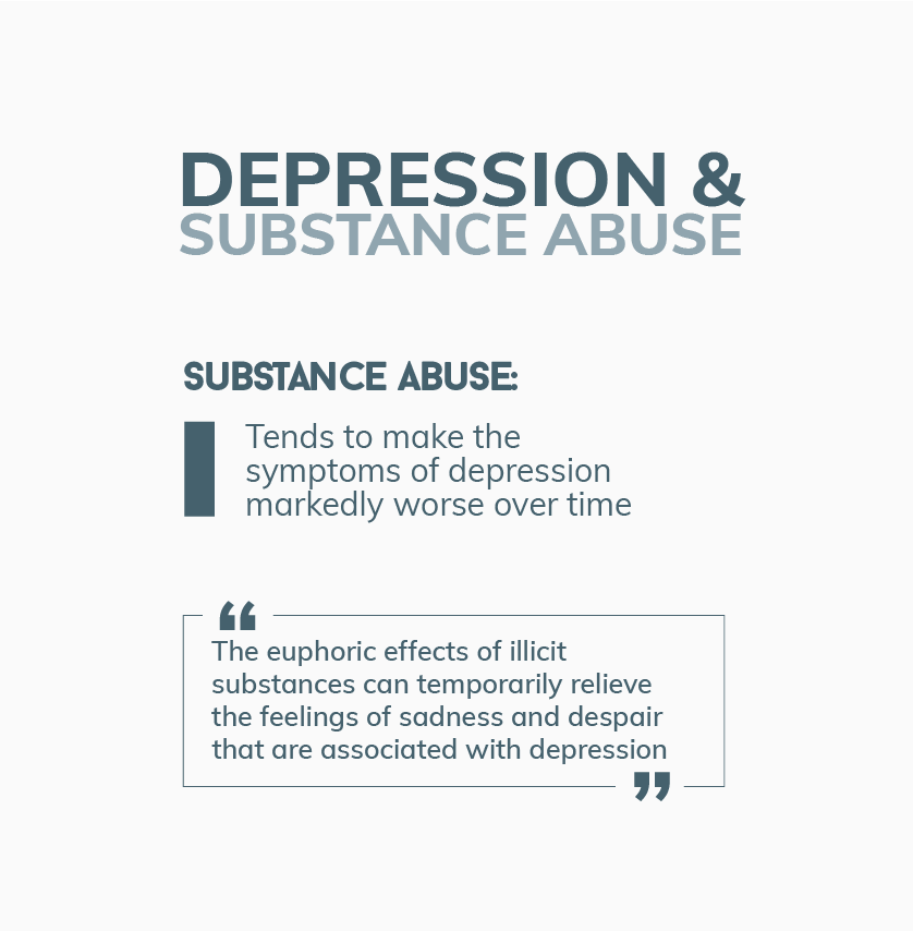 Integrated Treatment Guide For Dual Diagnosis Of Co Occurring Disorders integrated-treatment-guide-for-dual-diagnosis-of-co-occurring-disorders