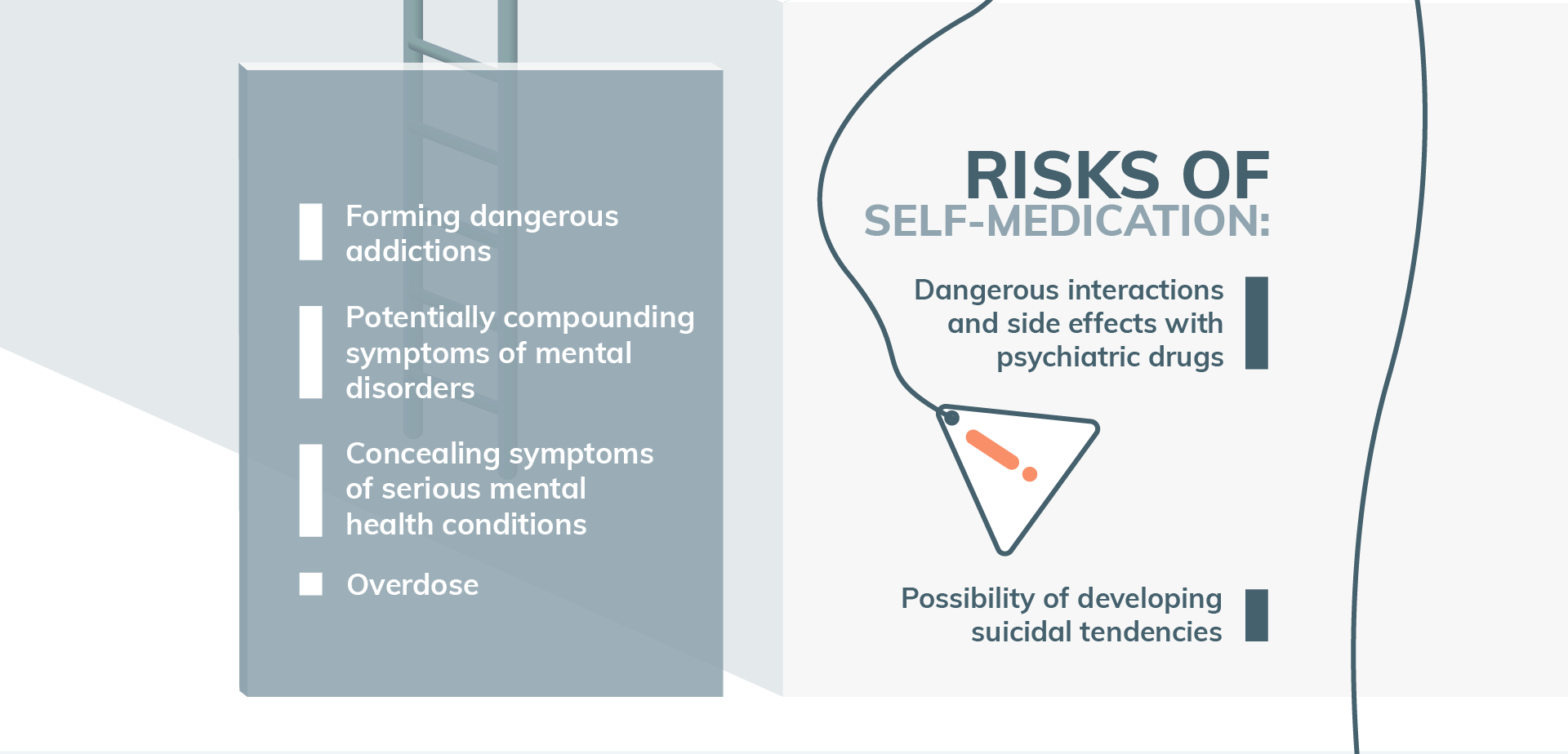 Integrated Treatment Guide for Dual Diagnosis of Co-Occurring Disorders