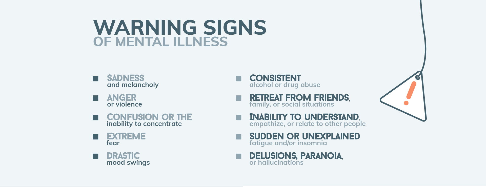 Mental Health Signs And Symptoms