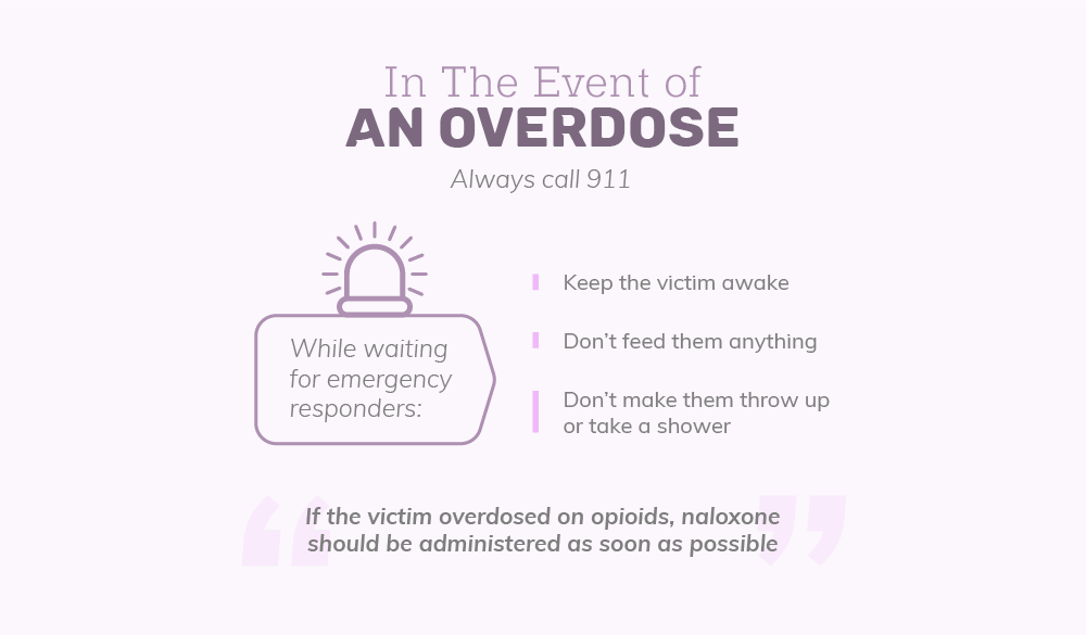 A Full Resource Guide for Seattle Drug and Alcohol Rehab, Detox and ...