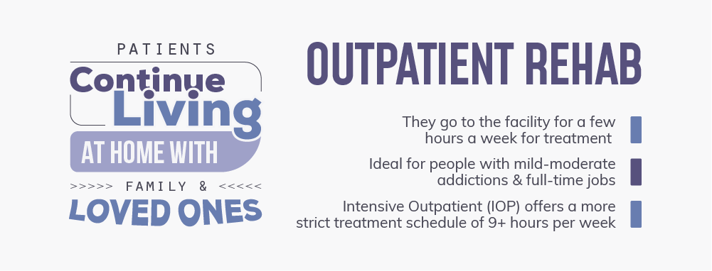 A Guide to Addiction Recovery Resources in the Spokane, WA Area